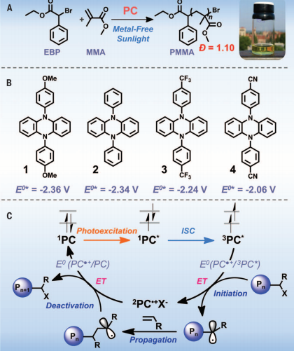 《自然》《科学》一周（05.23-05.29）材料科学前沿要闻_行业新闻_佳隆集团